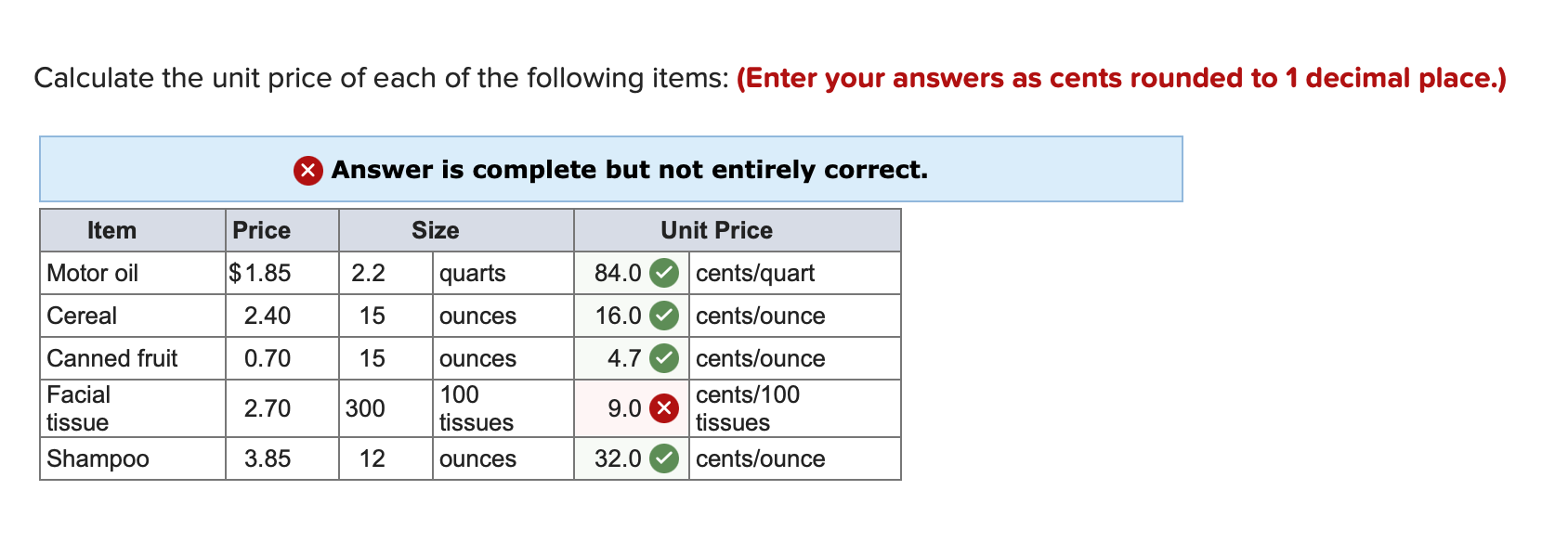 Solved Calculate the unit price of each of the following | Chegg.com