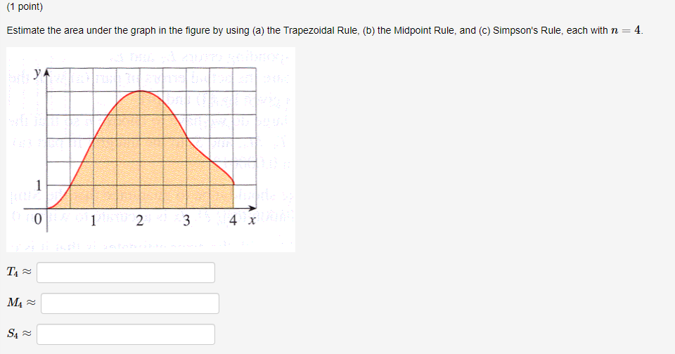Solved (1 point) Approximate the following integral using | Chegg.com
