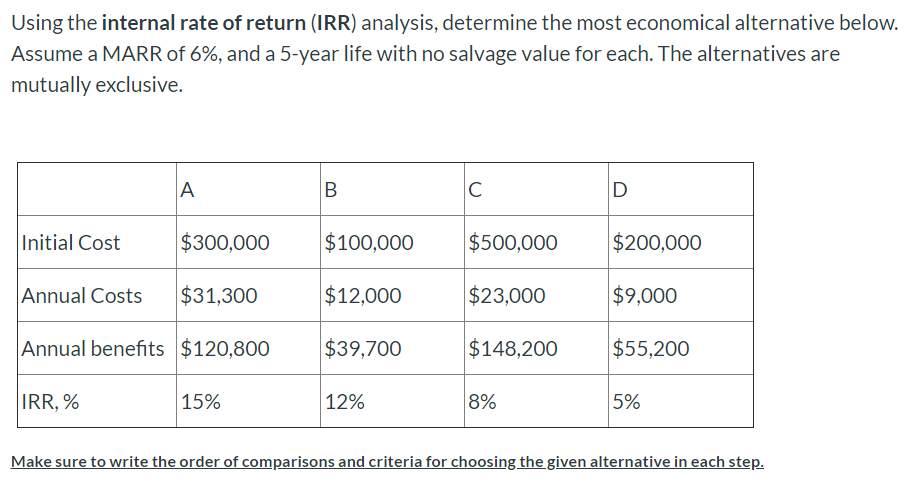 Solved Using the internal rate of return (IRR) analysis, | Chegg.com