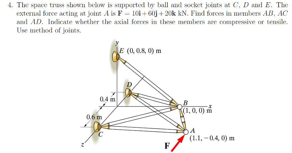 Solved 4. The space truss shown below is supported by ball | Chegg.com