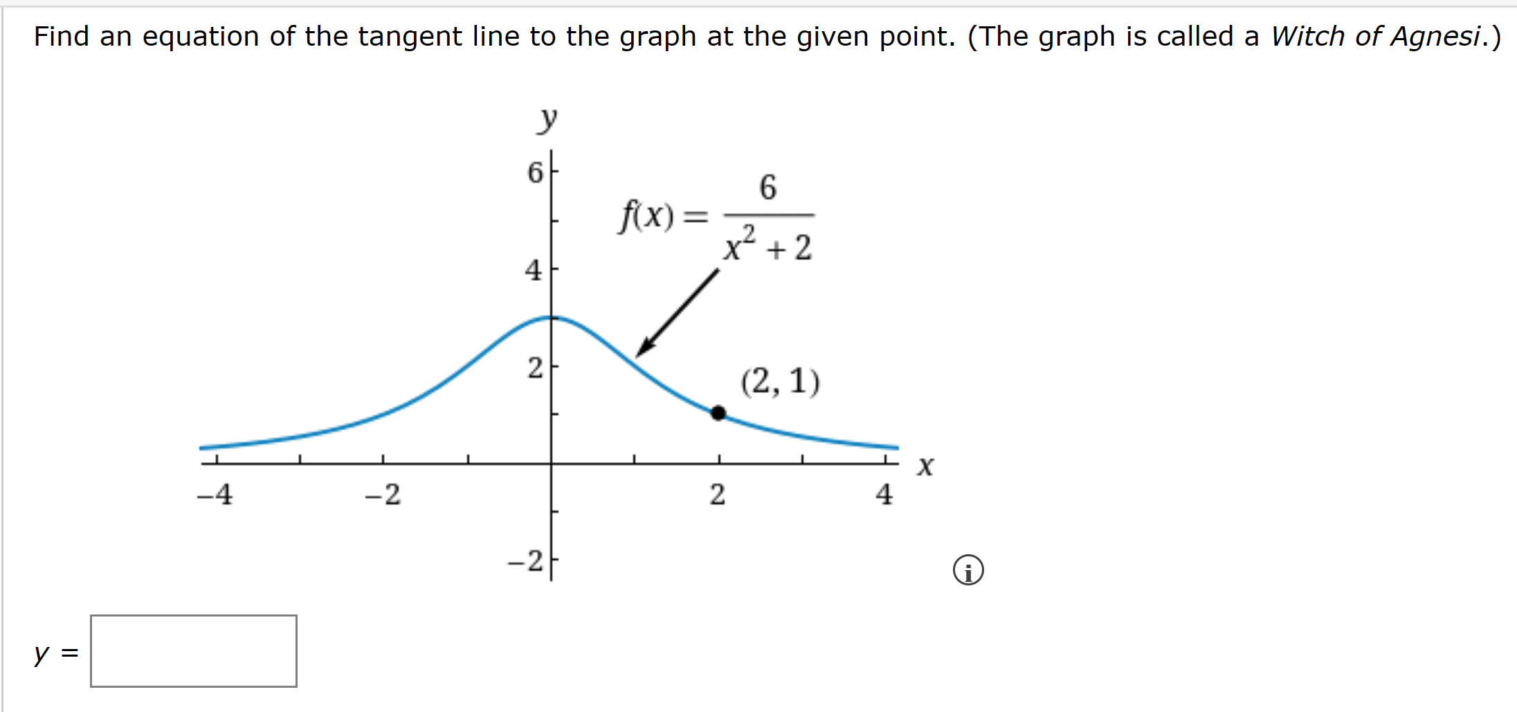 Solved Find An Equation Of The Tangent Line To The Graph At