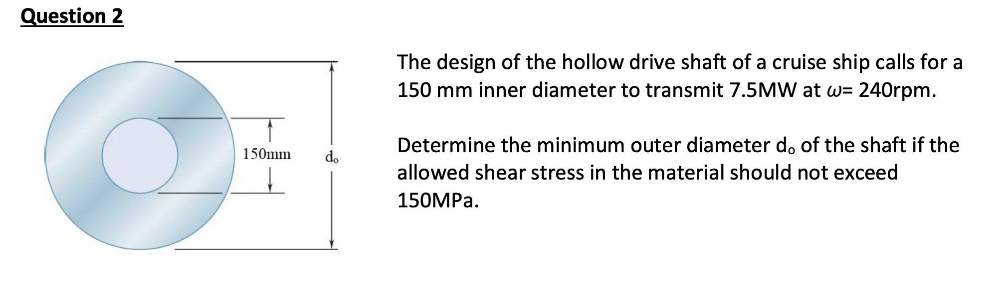 Solved Question 2 The design of the hollow drive shaft of a | Chegg.com