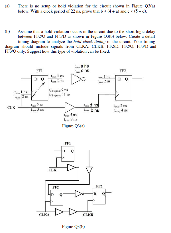 Solved (a) () There is no setup or hold violation for the | Chegg.com