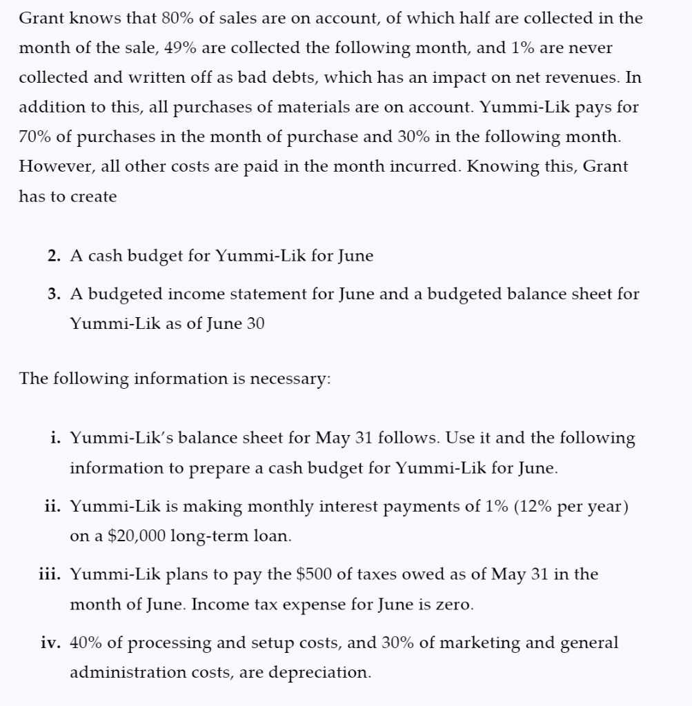 6-39 Comprehensive budgeting problem; activity-based | Chegg.com