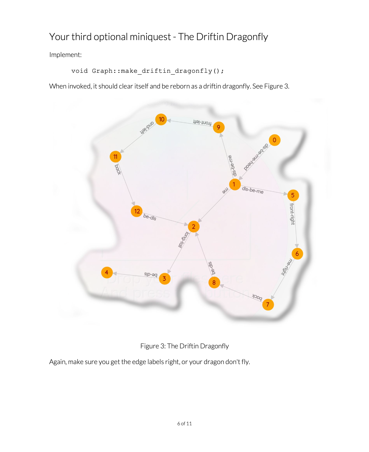 Solved Im Having Trouble Solving This Assignment Please 