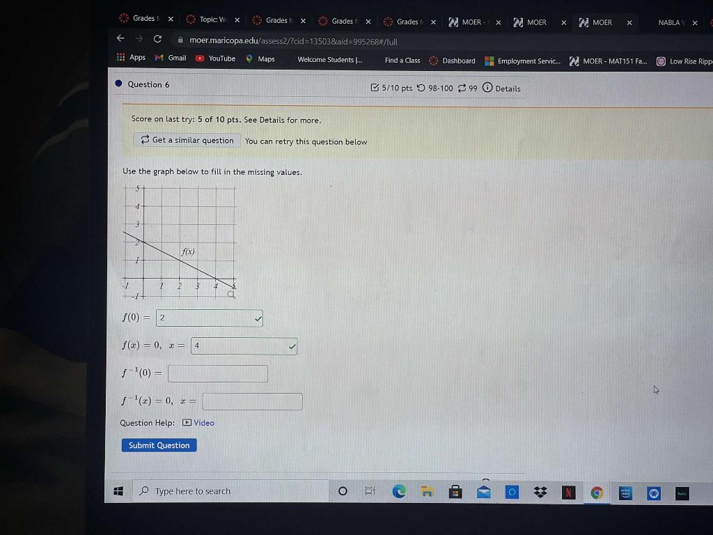 Solved U Grades f X Topic: W X A Grades X Grades X Grades X | Chegg.com