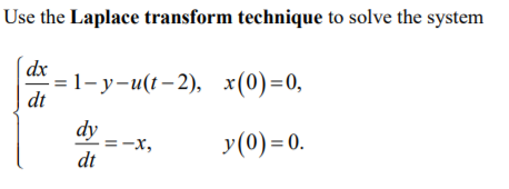Solved Use the Laplace transform technique to solve the | Chegg.com