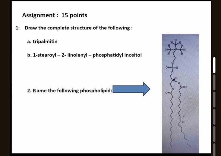 Solved 1. Draw the complete structure of the following: a. | Chegg.com
