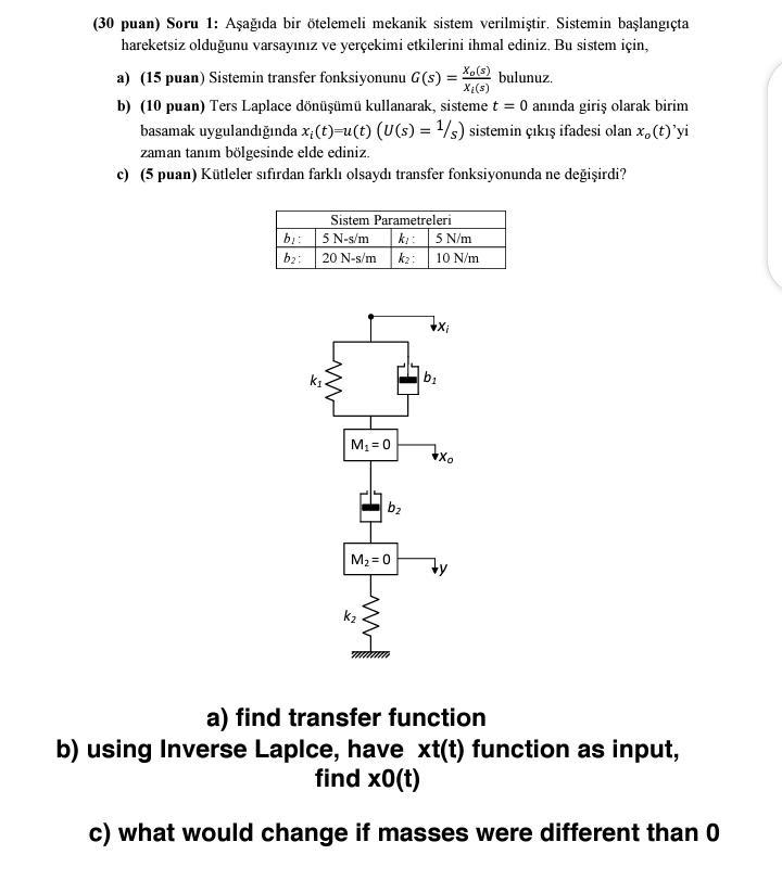 Solved a) Find the transfer function G(s) = | Chegg.com