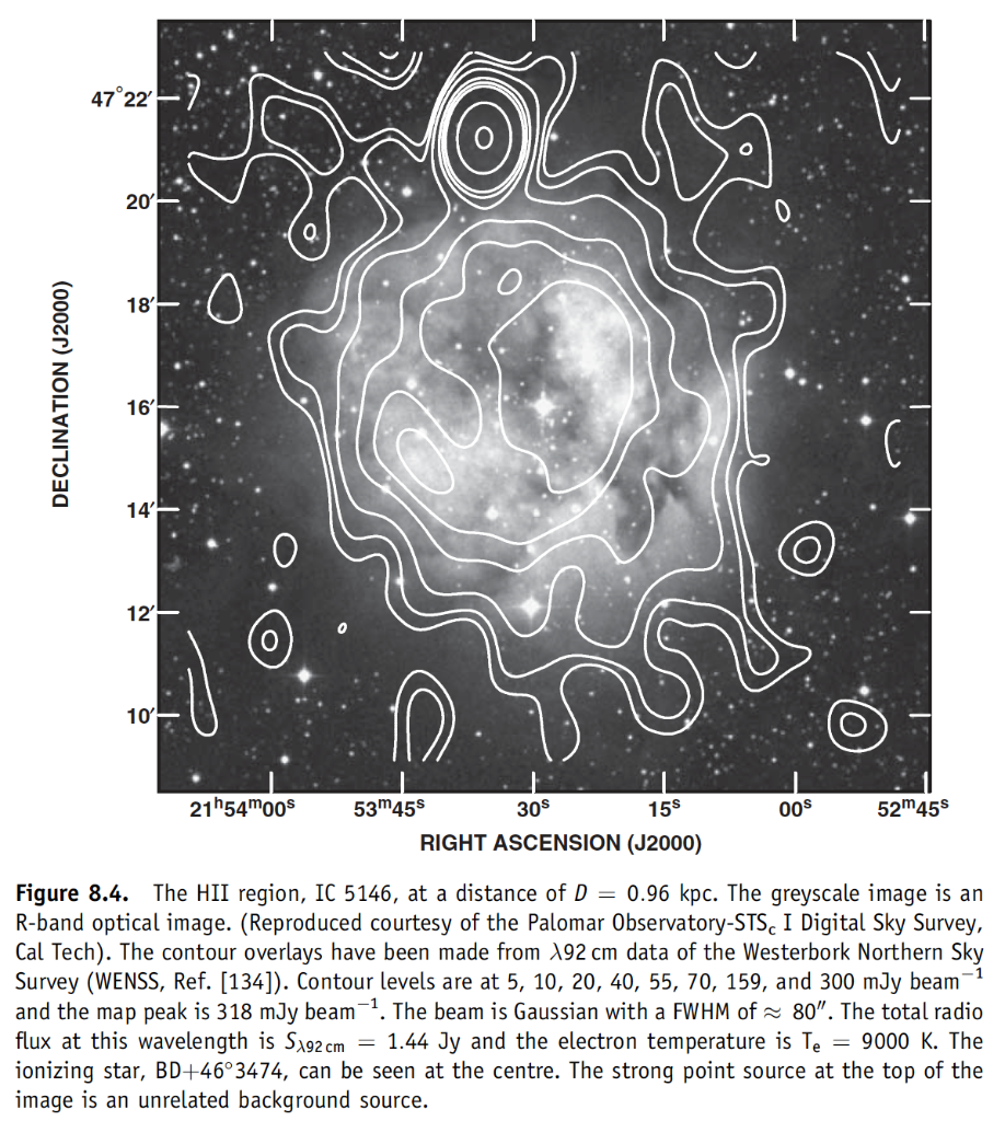 8.5 For the HII region, IC 5146, whose radio | Chegg.com