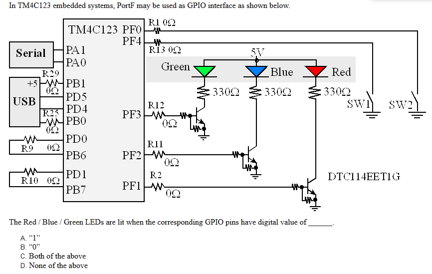 Solved In TM4C123 embedded systems, PortF may be used as | Chegg.com