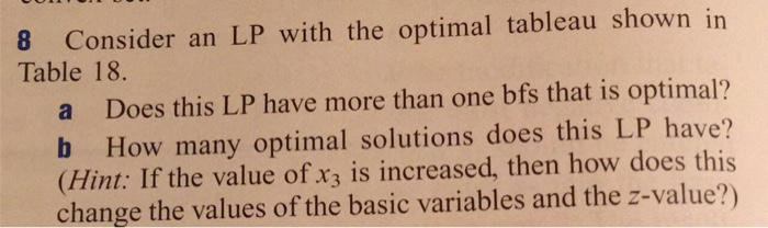 Consider an LP with the optimal tableau shown in | Chegg.com