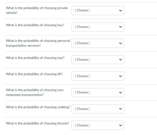 Consider a Nested Logit model with the structure | Chegg.com