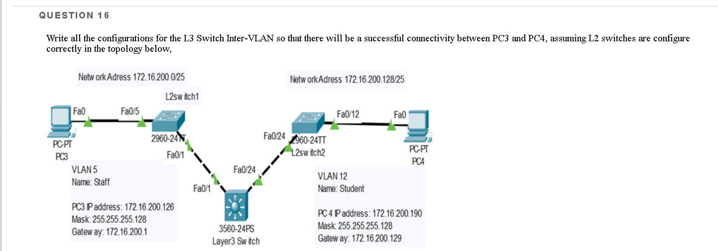 Solved QUESTION 16 Write all the configurations for the L3 | Chegg.com