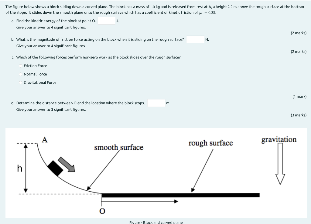 Solved The figure below shows a block sliding down a curved | Chegg.com
