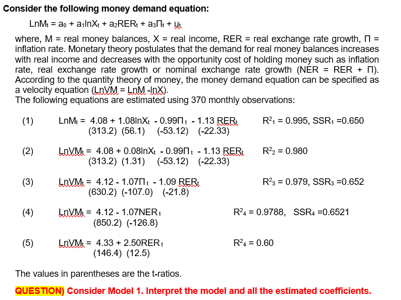 Solved Consider the following money demand equation: | Chegg.com