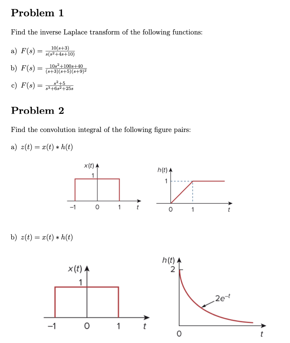 Solved Problem 1 Find the inverse Laplace transform of the | Chegg.com