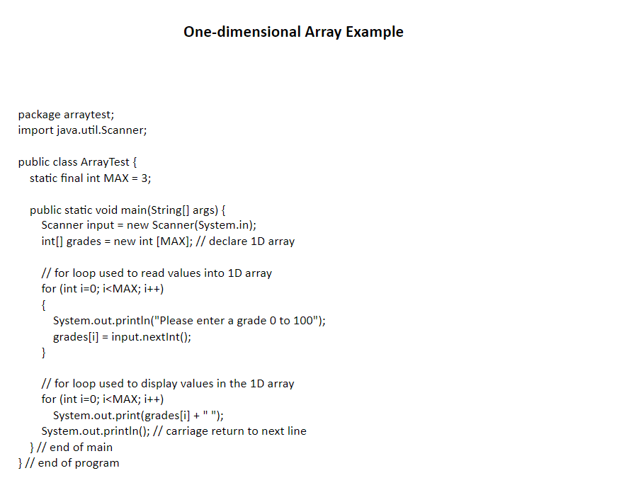 Solved 1) Modify the “One-dimensional Arrays Example” 2) | Chegg.com