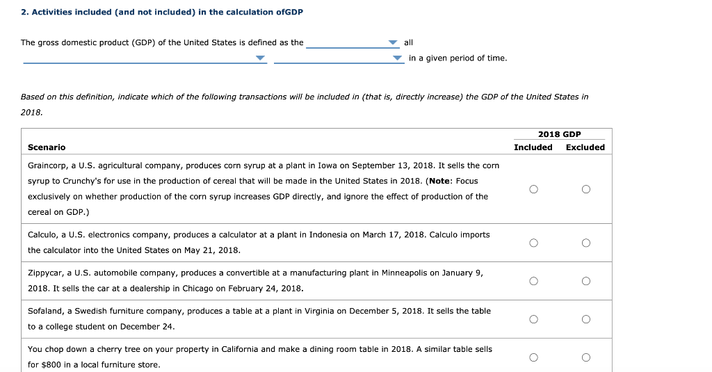 Solved 2. Activities included (and not included) in the | Chegg.com
