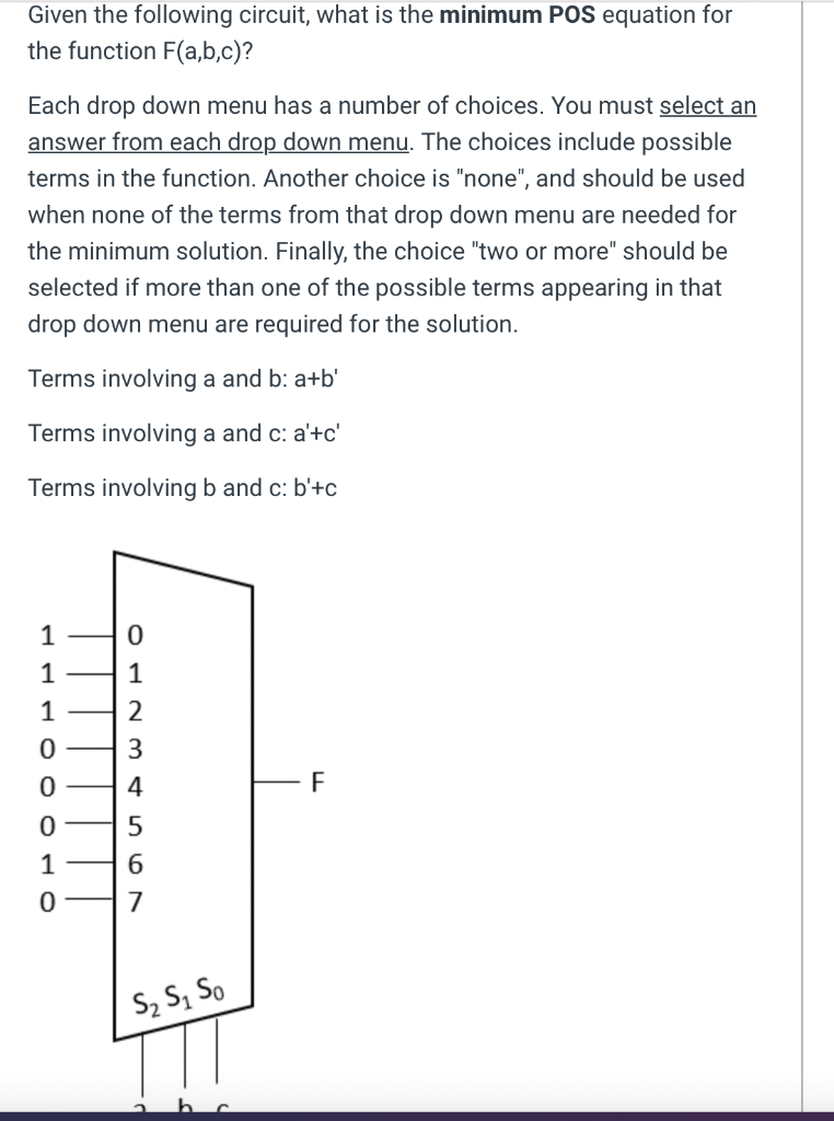 Solved Given the following circuit, what is the minimum POS | Chegg.com