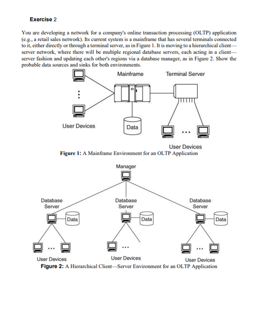 Solved You are developing a network for a company's online | Chegg.com