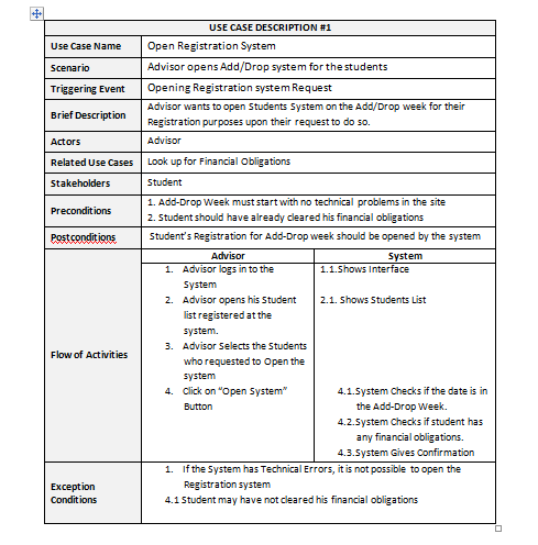 Design An User Interface design of the following by | Chegg.com