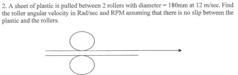 Solved 2. A sheet of plastic is pulled between 2 rollers | Chegg.com