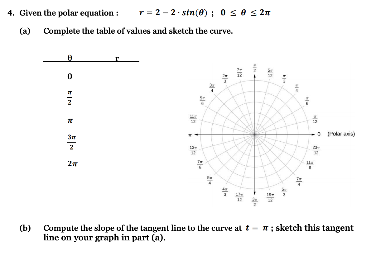 Solved 4. Given the polar equation : r = 2 – 2.sin(0); O sO | Chegg.com
