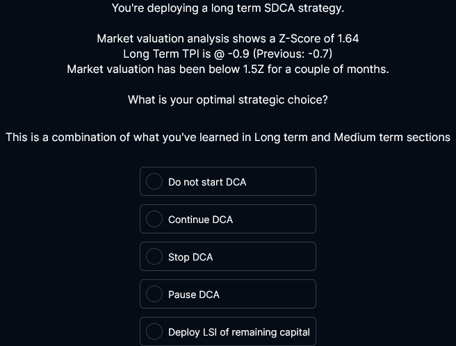 Solved You're deploying a long term SDCA strategy. Market | Chegg.com