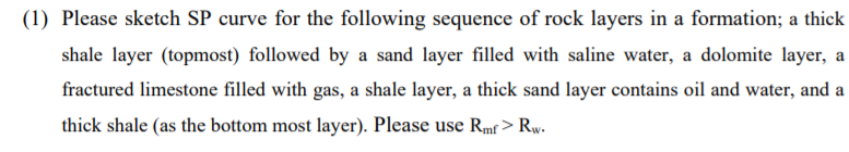 Solved (1) Please sketch SP curve for the following sequence | Chegg.com