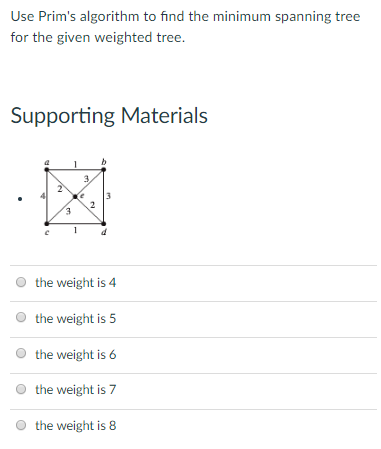 Solved Use Prim's algorithm to find the minimum spanning | Chegg.com