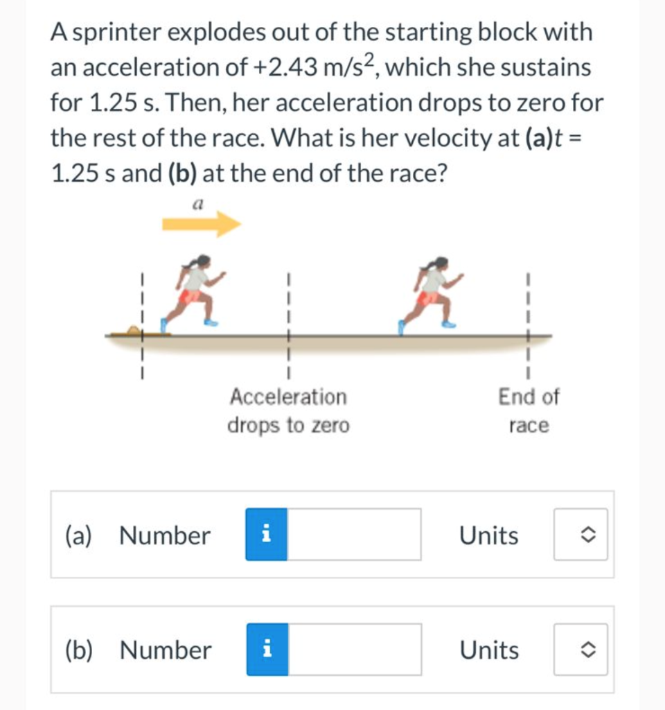 Solved A sprinter explodes out of the starting block with an | Chegg.com