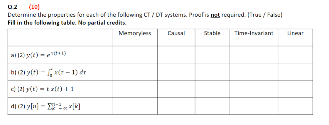 Solved Q.2 (10) Determine the properties for each of the | Chegg.com