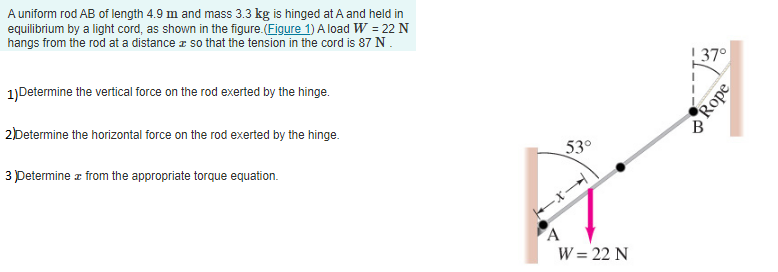Solved A uniform rod AB of length 4.9 m and mass 3.3 kg is | Chegg.com