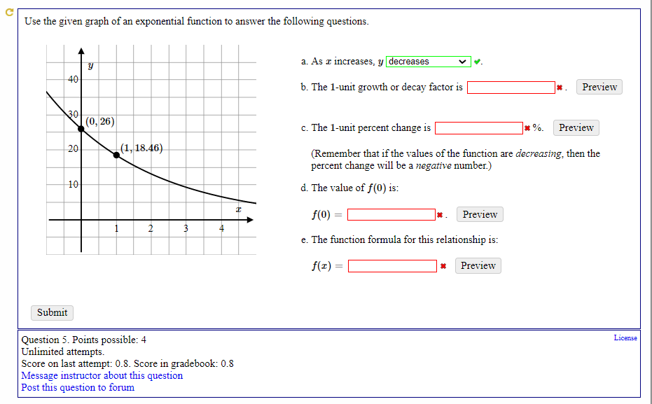 Solved c Use the given graph of an exponential function to | Chegg.com
