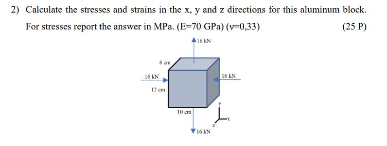 Solved 2) Calculate the stresses and strains in the x,y and | Chegg.com