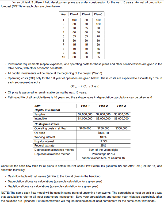 For an oil field, 3 different field development plans | Chegg.com