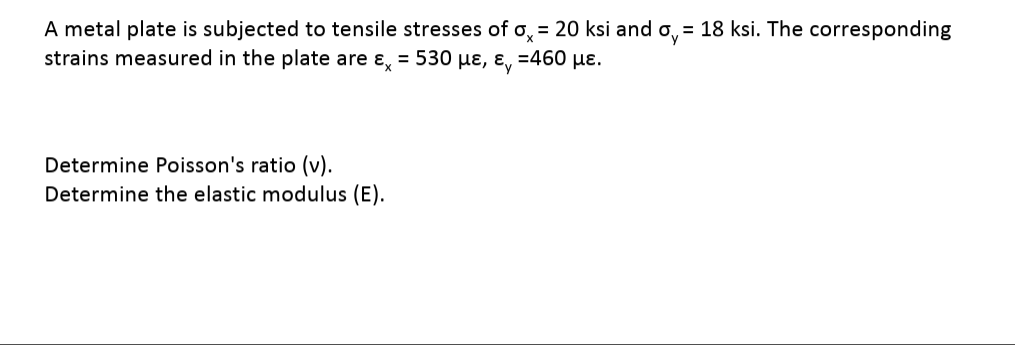 Solved A metal plate is subjected to tensile stresses of | Chegg.com
