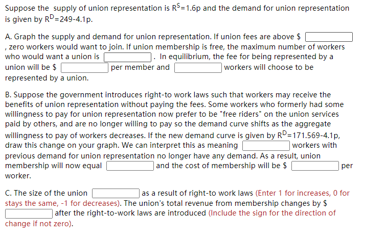 Suppose the supply of union representation is RS=1.6p | Chegg.com