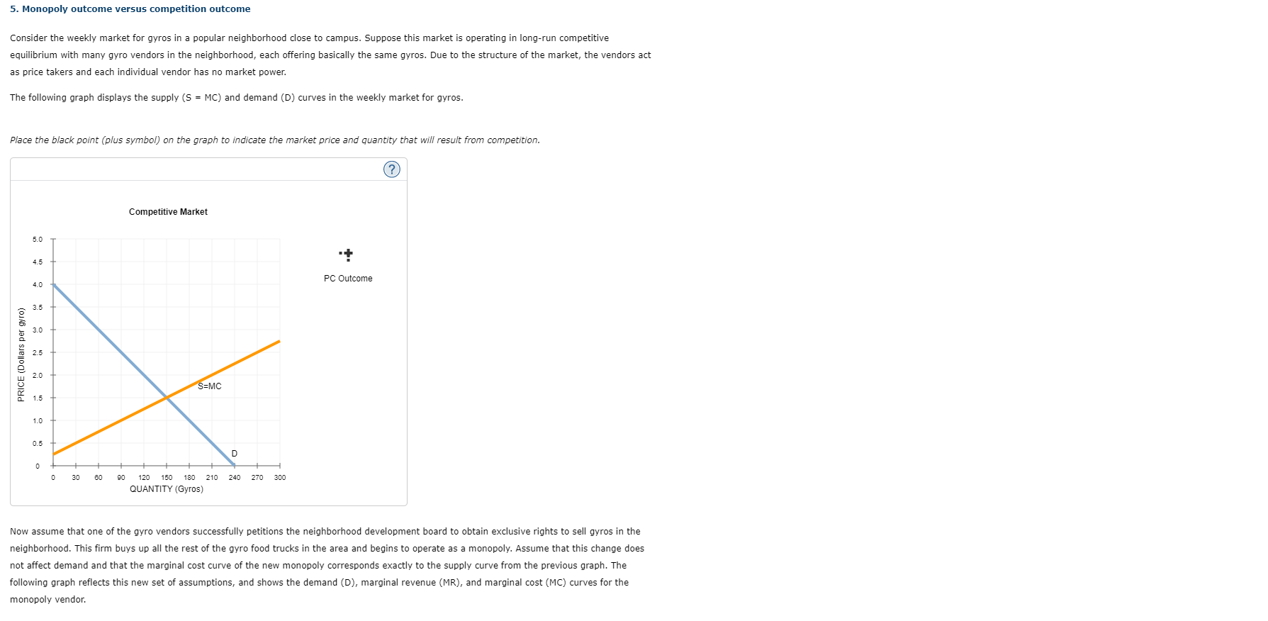 Solved 5. Monopoly outcome versus competition outcome | Chegg.com