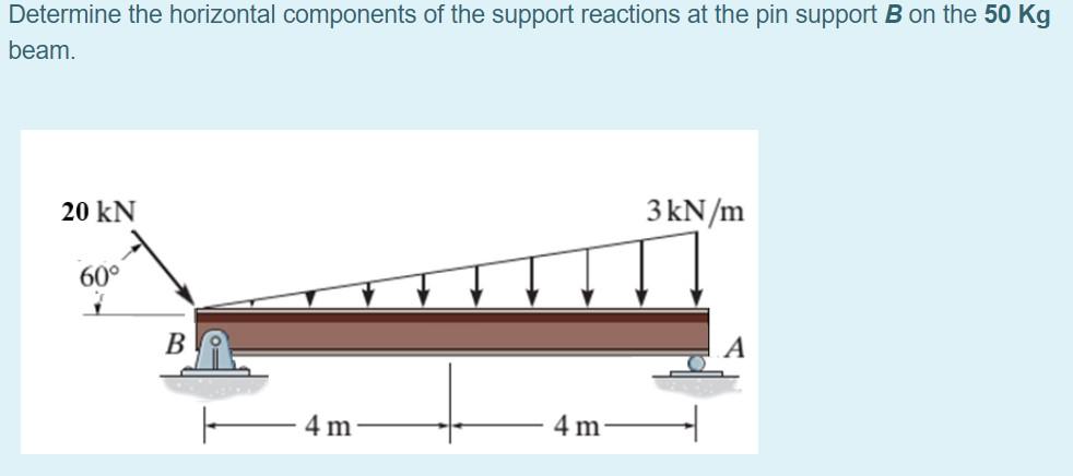Solved Determine the horizontal components of the support | Chegg.com