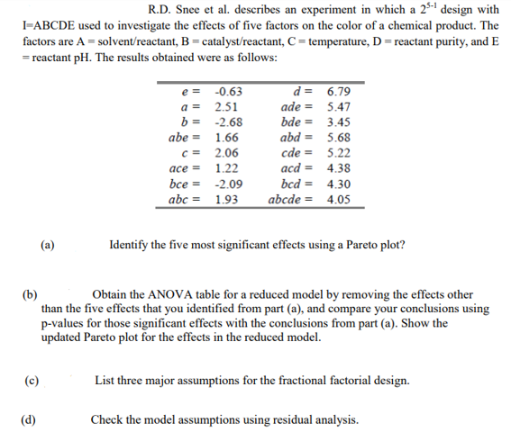 Solved SOLVE EACH STEP BY USING MINITAB MANUAL AND WRONG | Chegg.com