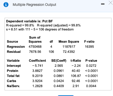 Solved * Multiple Regression Output Dependent variable is: | Chegg.com