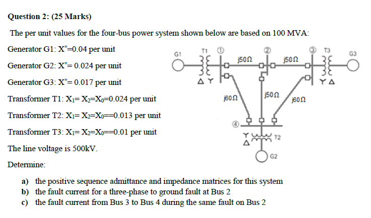Solved T3 YA 6012 Question 2: (25 Marks) The per unit values | Chegg.com