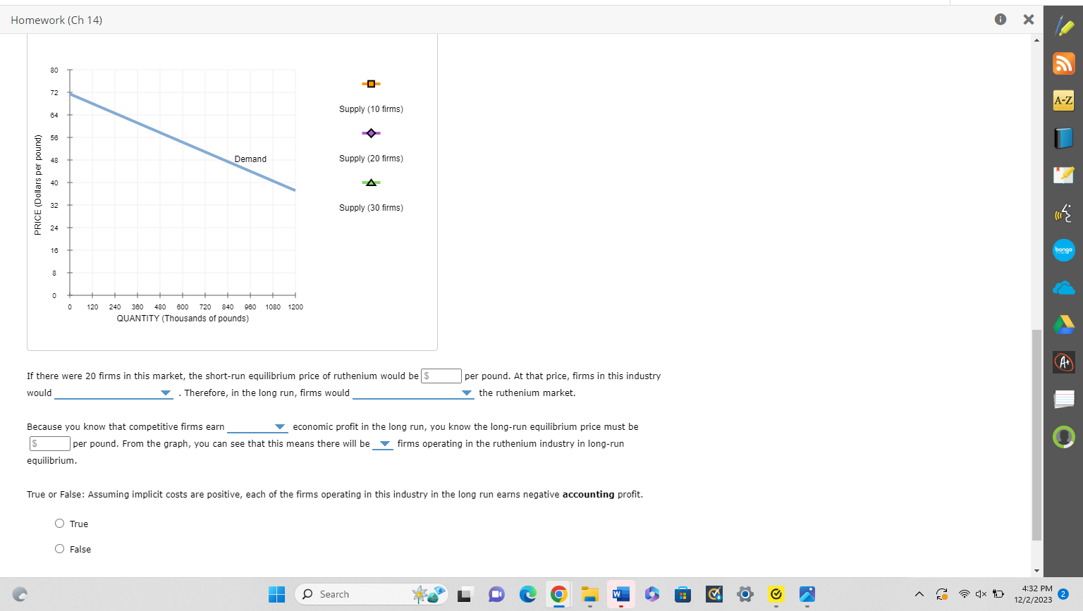 Solved The following graph plots the market demand curve for | Chegg.com