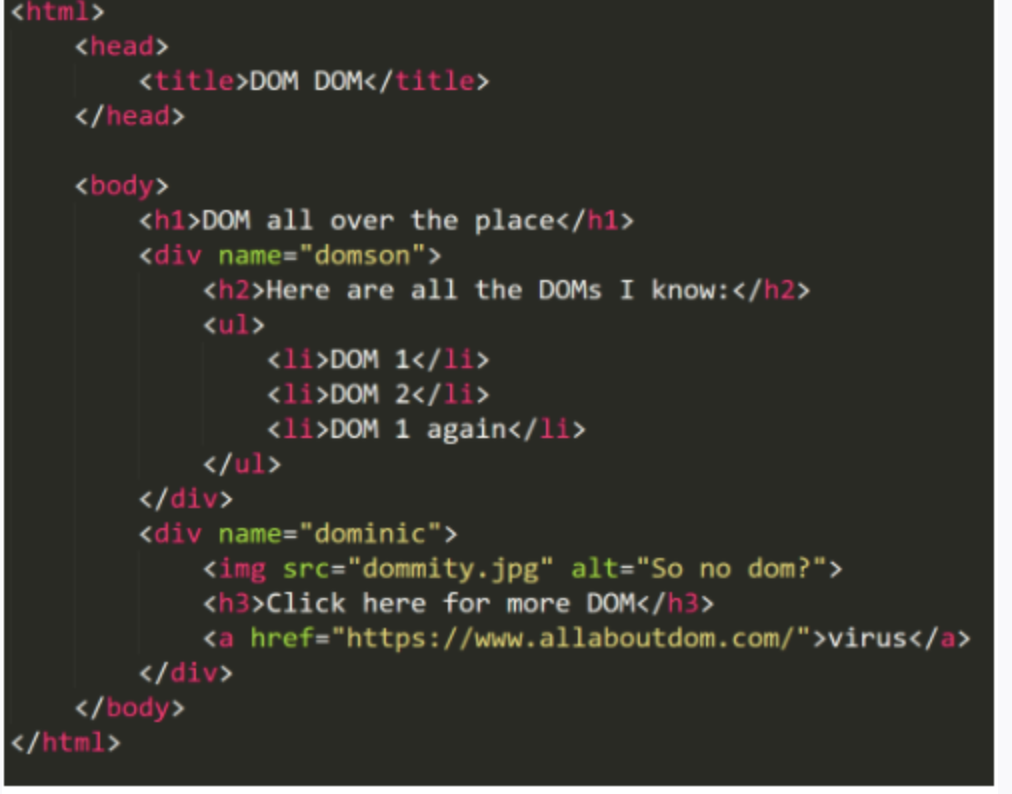 Solved -- What are the levels of the DOM (Document Object | Chegg.com
