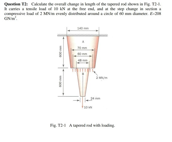 Solved Question T2: Calculate the overall change in length | Chegg.com