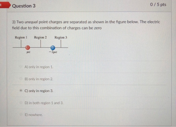 Solved Question3 0 5 pts 3) Two unequal point charges are | Chegg.com Solved Question3 0 5 pts 3) Two unequal point charges are | Chegg.com