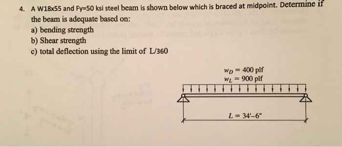 Solved if A w18x55 and Fy=50 ksi steel beam is shown below | Chegg.com