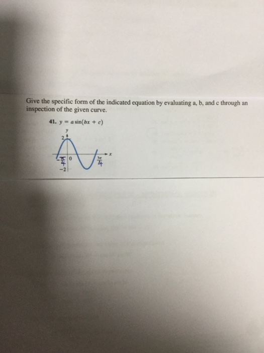 Solved Give the specific form of the indicated equation by | Chegg.com